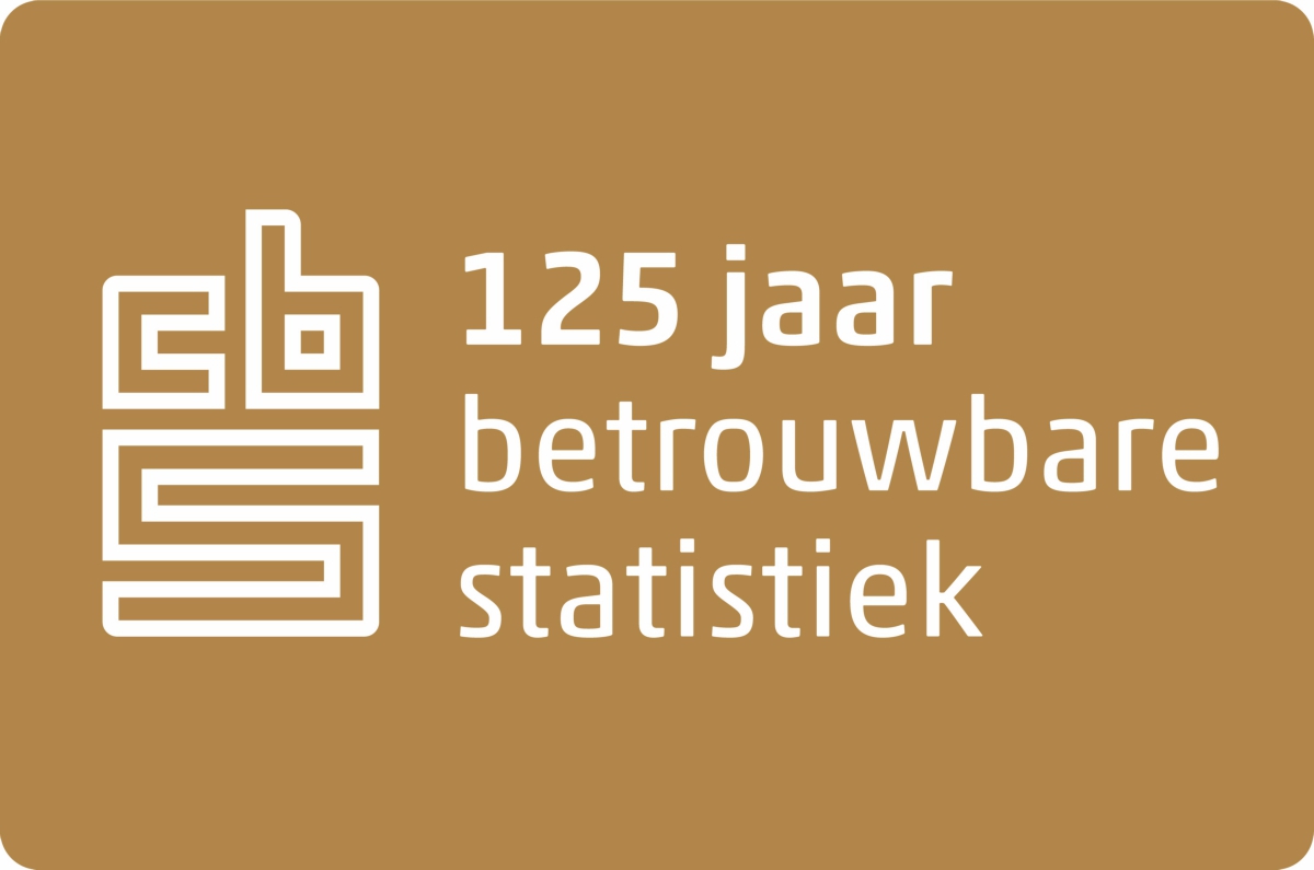 Centraal Bureau voor de Statistiek | CBS