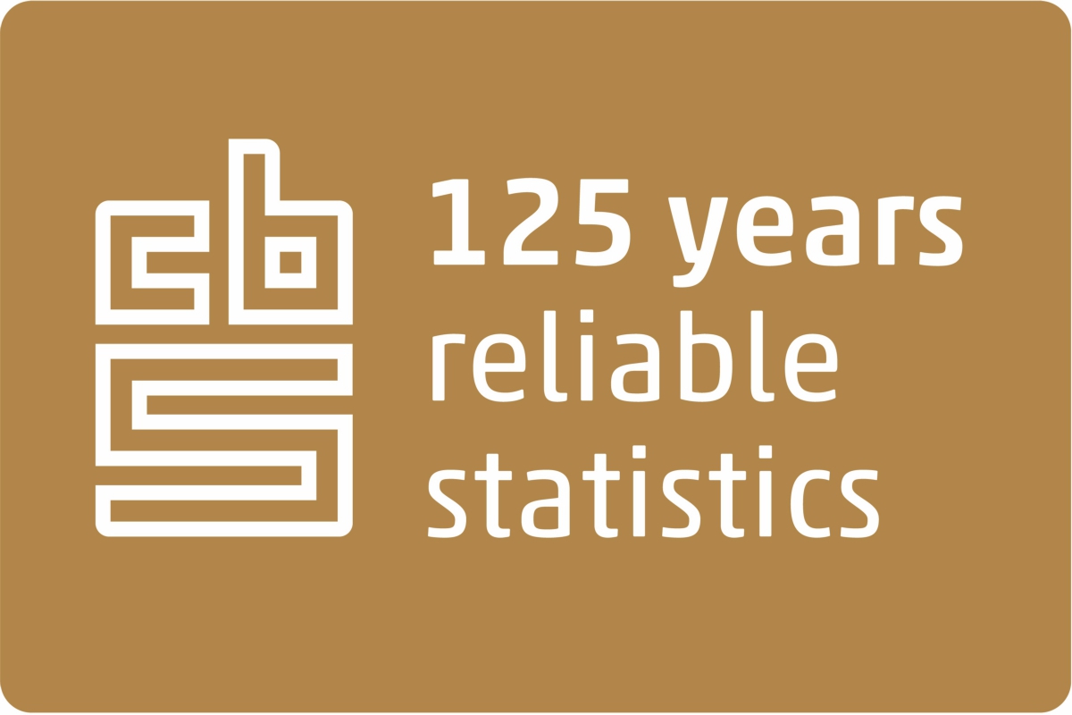 Statistics Netherlands | CBS